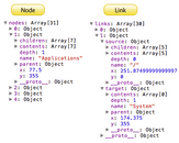 Pixel-in-Gene: Building a tree diagram in D3.js