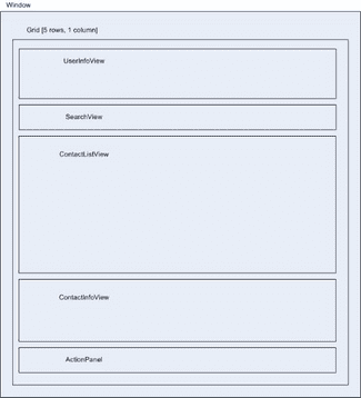 Pixel-in-Gene: Structuring a WPF User Interface